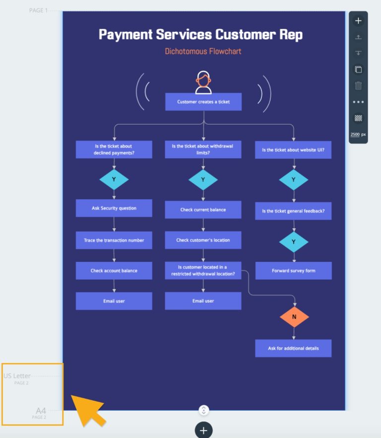 How to change infographic size | Visme