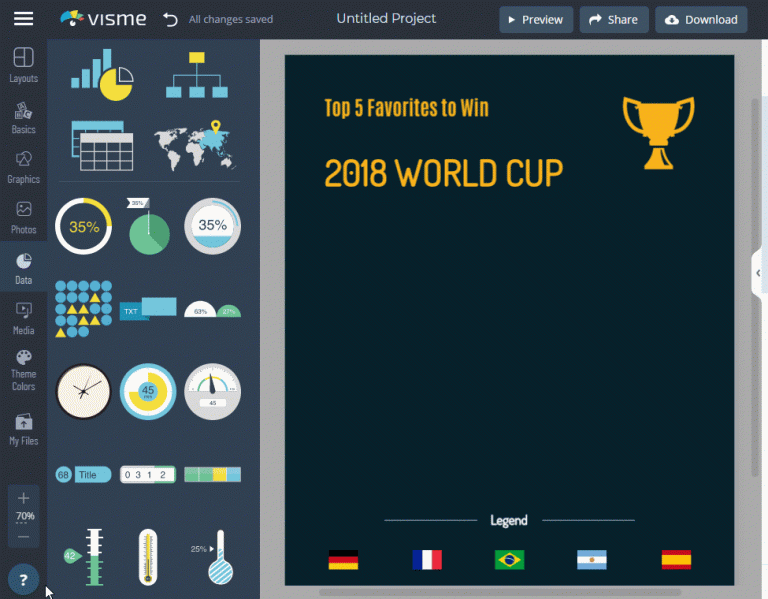 Create-animated-charts-for-reports | Visme Help Center