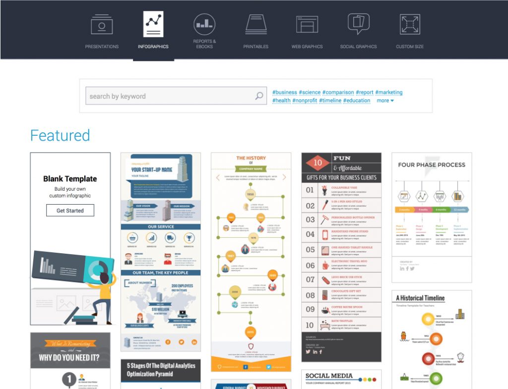 Infographic-101-category | Visme Help Center