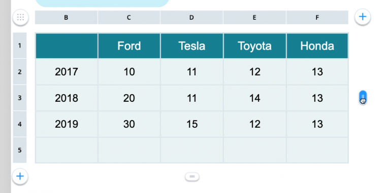 Formatting and Styling Tables in Visme | Visme Help Center