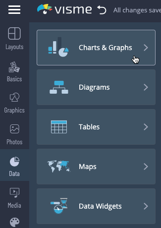 Dynamic fields | Visme