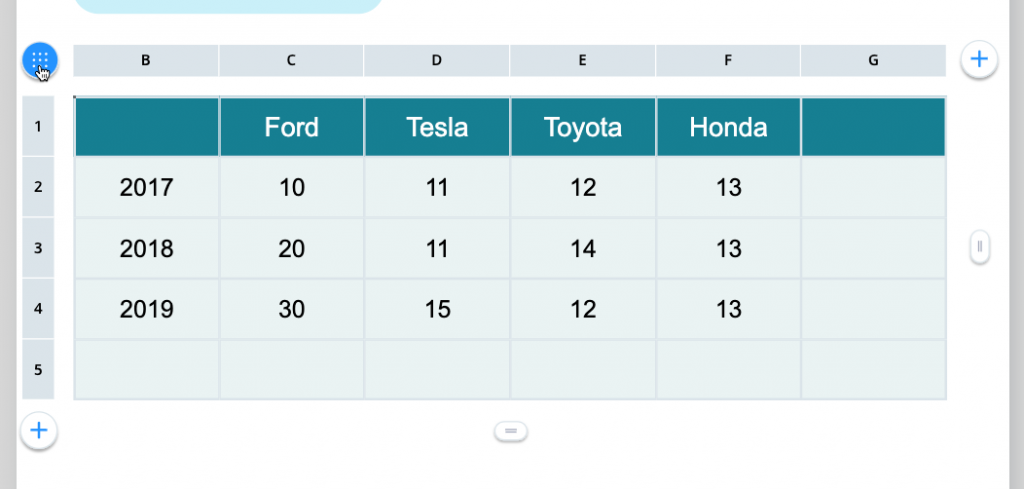 Inserting Tables to Organize Your Data | Visme Help Center