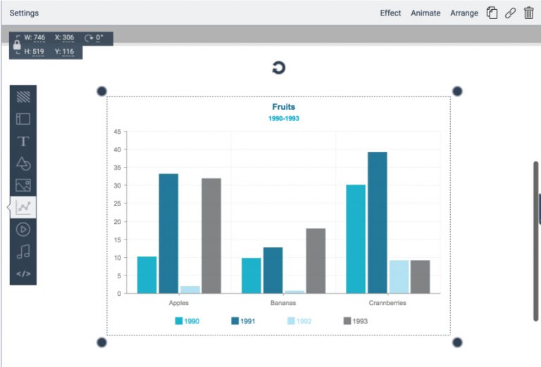 graph-display | Visme