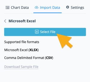 Importing Data Into Charts & Graphs | Visme Help Center