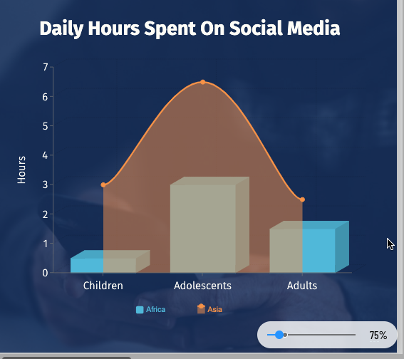 Importing Data Into Charts & Graphs | Visme