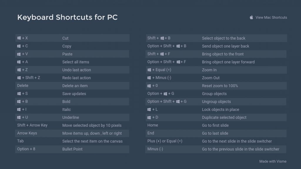 Keyboard-shortcut-for-PC | Visme Help Center