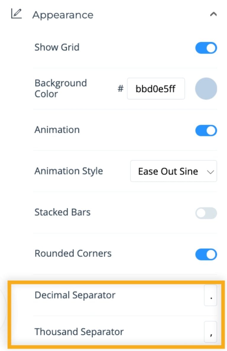 Customizing Visme Charts & Graphs | Visme